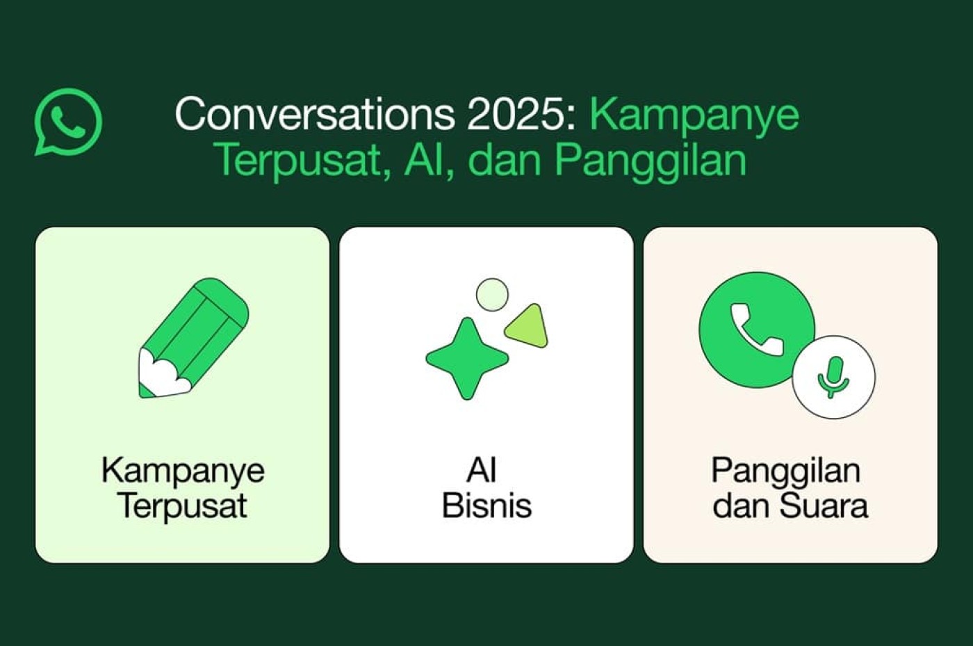 WhatsApp Gelar Konferensi Conversations 2025: Inovasi dan Tren Terbaru