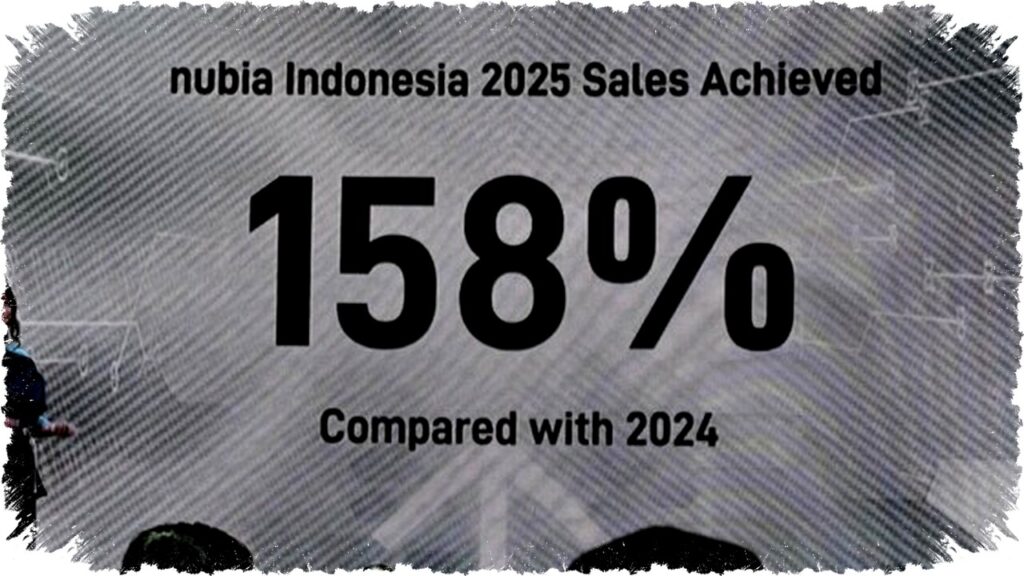Nubia Indonesia Catat Pertumbuhan 158% di 2026, Penjualan Neo 3 Series ...