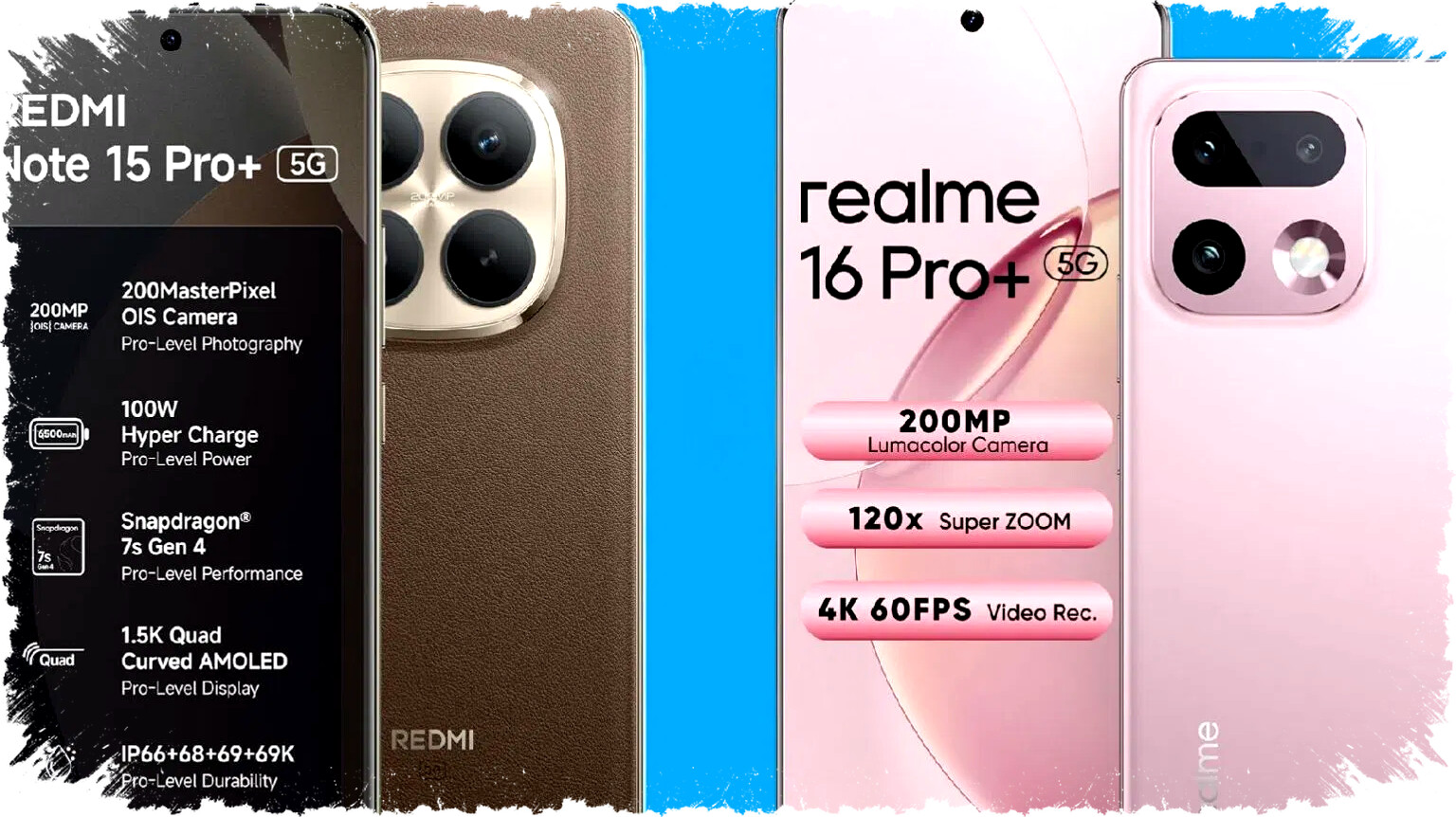 Redmi Note 15 Pro+ vs Realme 16 Pro+: Perbandingan Lengkap Spesifikasi ...