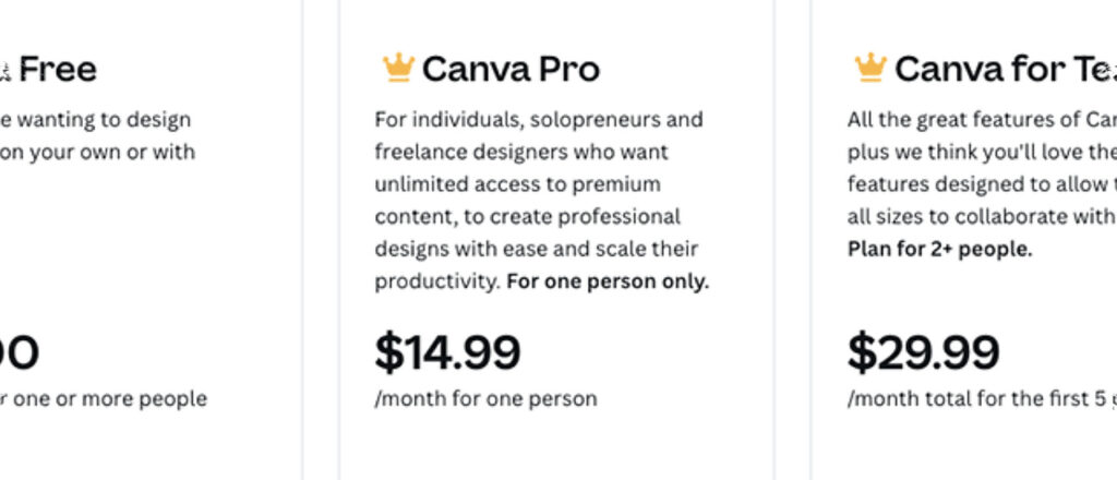 Harga Canva Premium 2026 Terancam Naik, Tapi Promo Lokal Masih Bisa ...