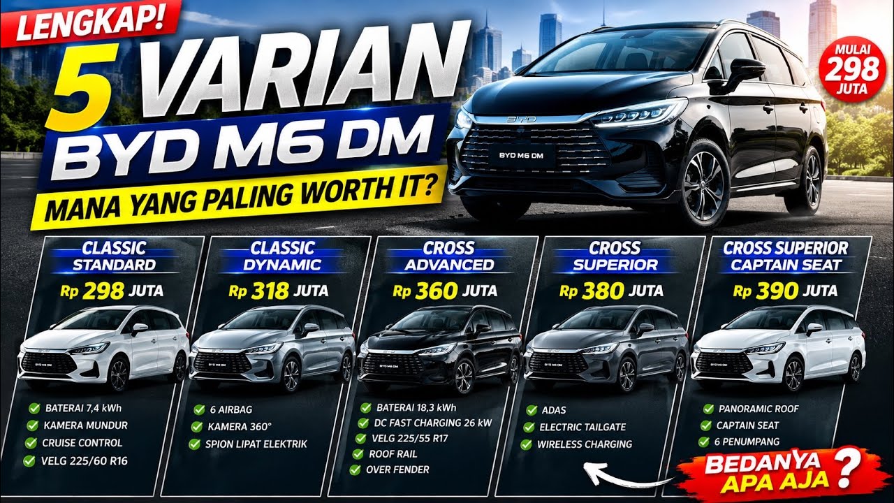 Beda Jauh Dua Varian BYD M6 DM, Satu Tambah Baterai Kecil, Satunya ...