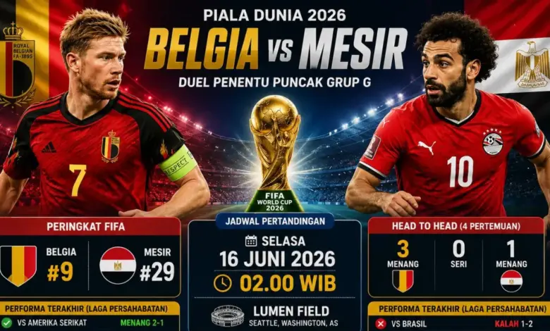 Mesir Lebih Dulu Menusuk, Belgia Gagal Menang Di Seattle dan Tertahan 1-1