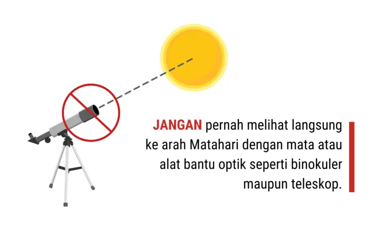 Gerhana Matahari Total 12 Agustus 2026 Tak Terlihat dari Indonesia, Ini ...