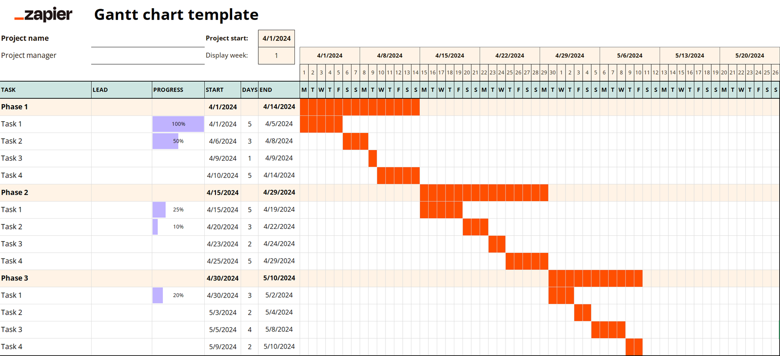 Masih Update Grafik Excel Manual? Trik Tanda Titik Dua dan Spill Ini ...