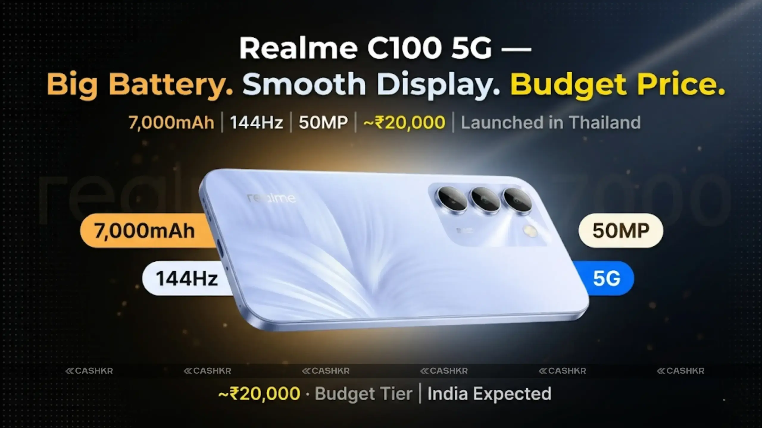 Anti Lowbat di Jalan, Realme C100 Punya Baterai 8.000 mAh dan Bisa Jadi ...